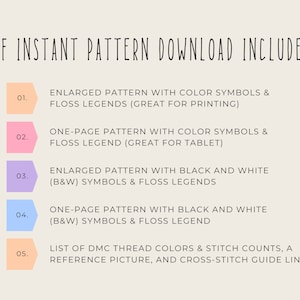 Minnesota Cross Stitch Pattern, Minnesota Temperature Tracker Cross ...