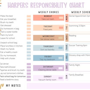 Custom Responsibility Chart, Kids Weekly Chore Checklist, Editable ...