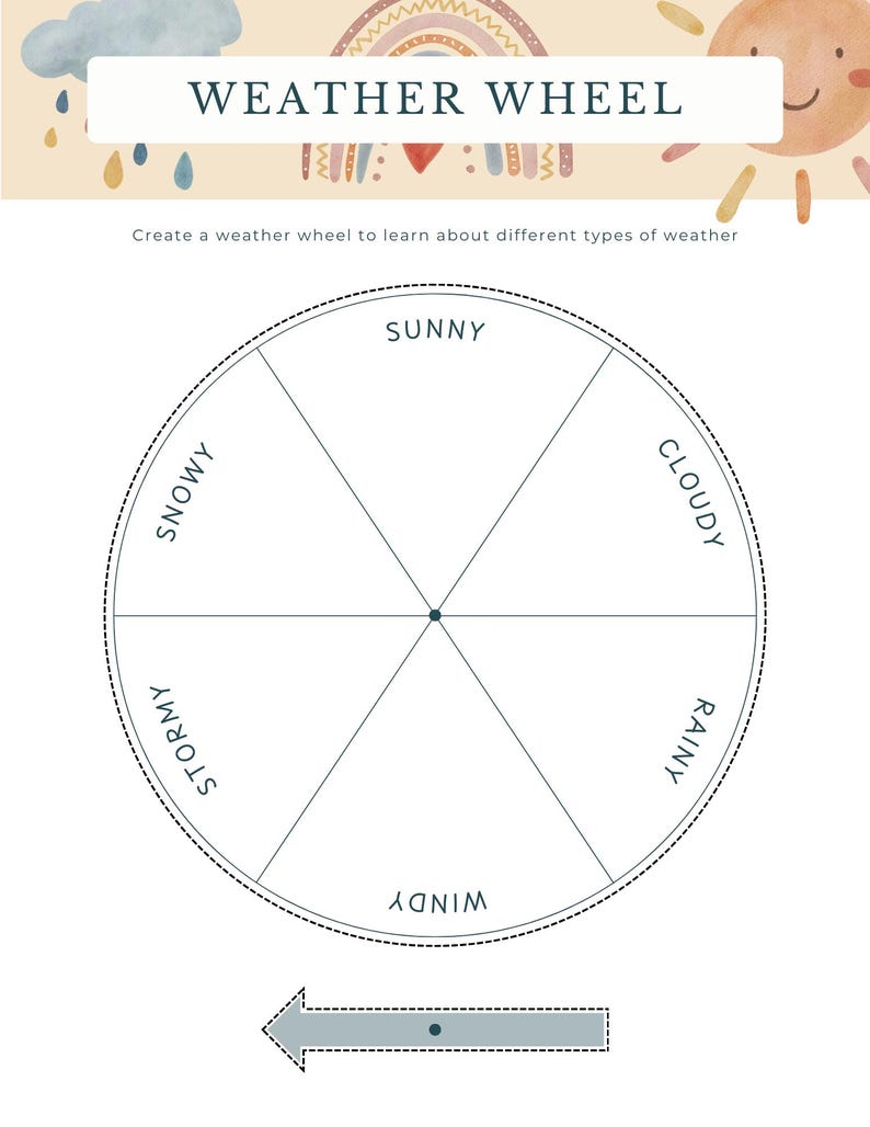 Weather Wheel Printable Activity Kids Fun Educational Activity Learn ...