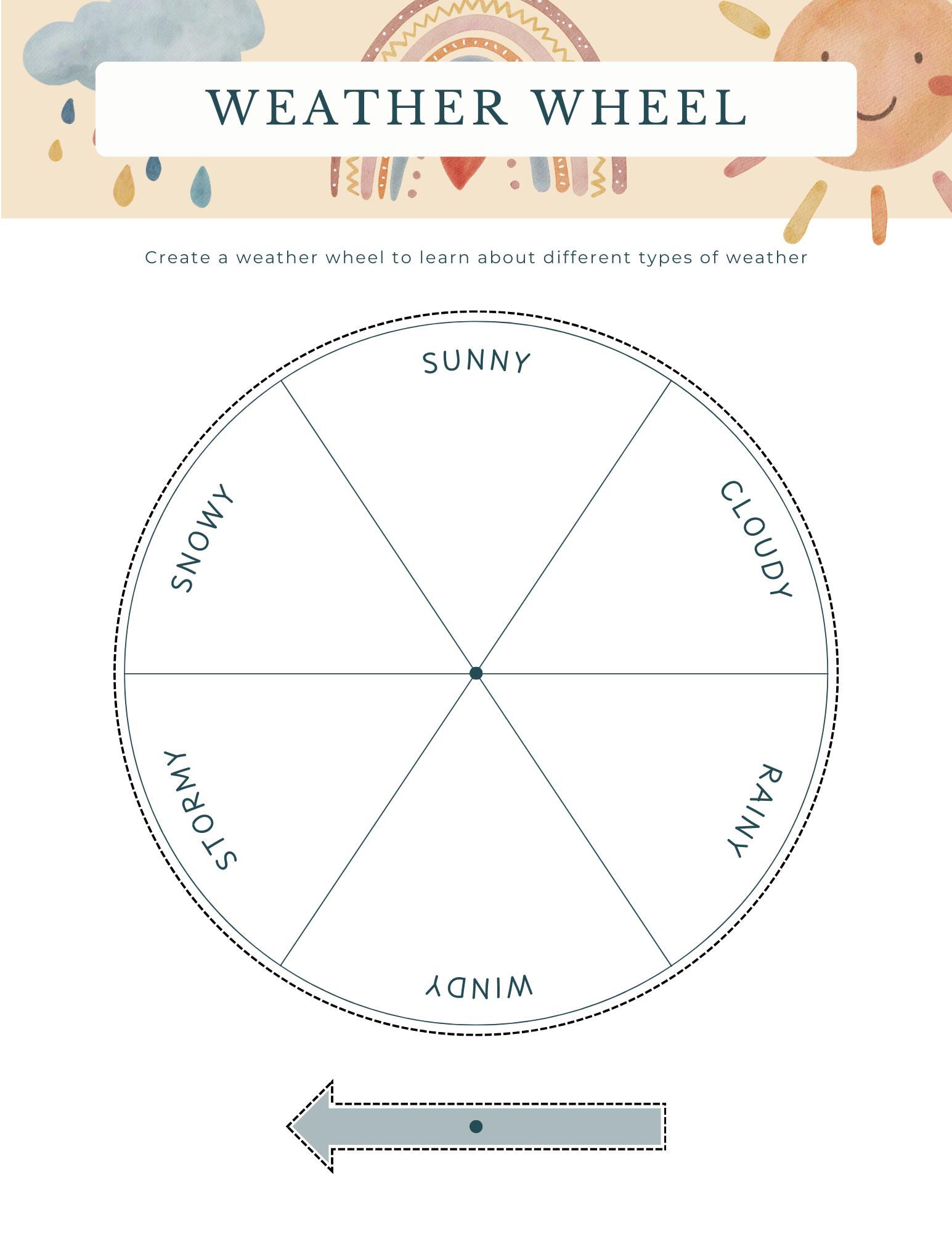 Weather Wheel Printable Activity | Kids Fun Educational Activity ...