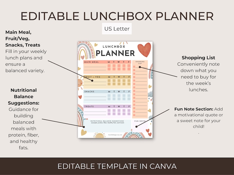 EDITABLE Lunchbox Planner for Kids, Printable, Kids School Week Lunch ...