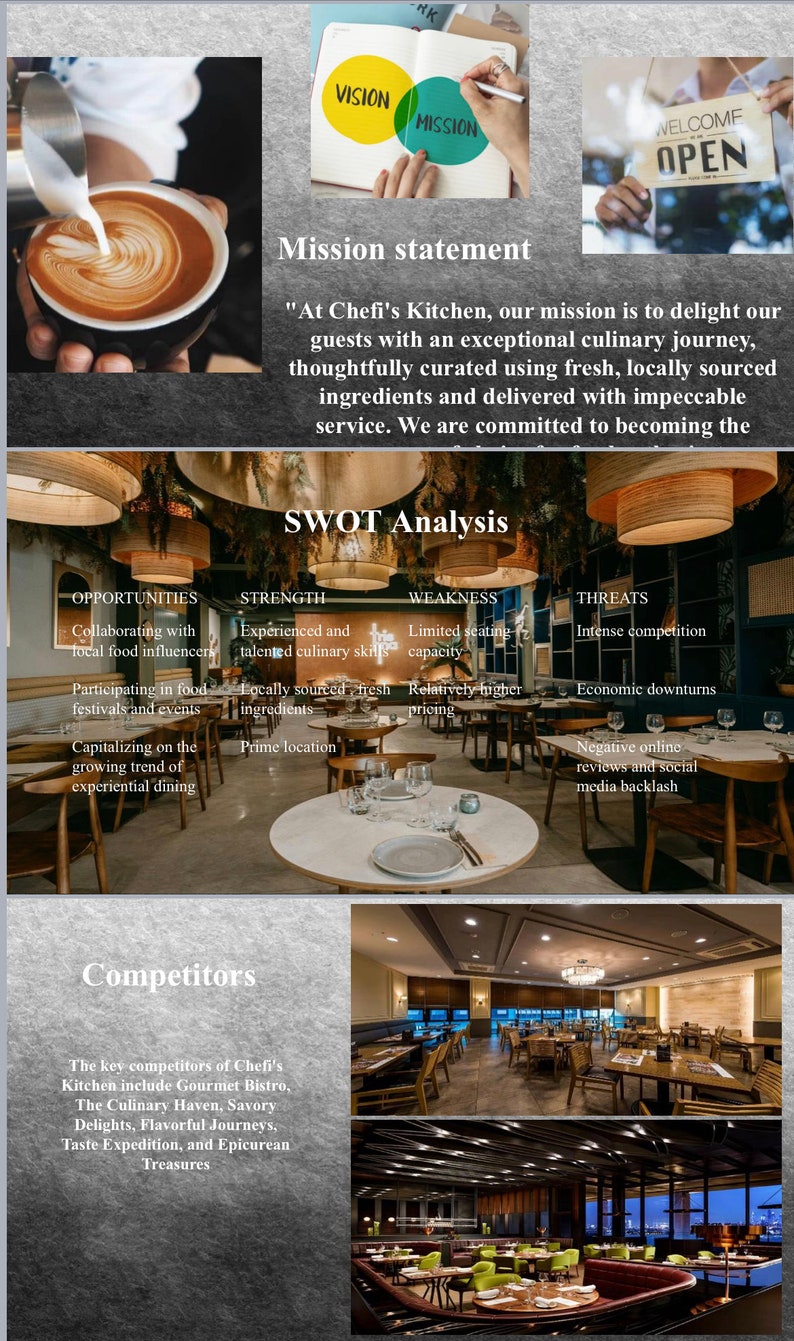 College Project Presentation Templates - Etsy