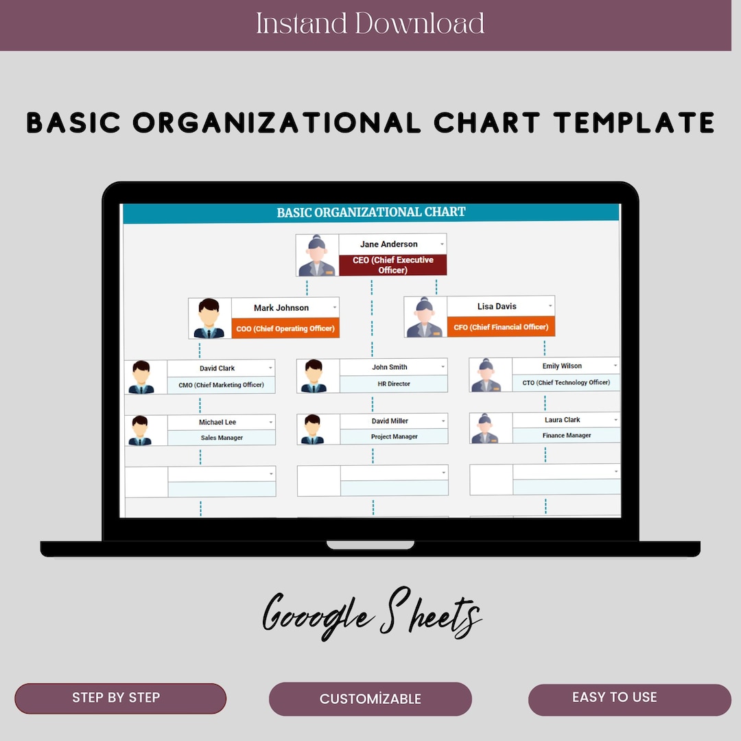 Basic Organizational Chart Template for Google Sheets, Editable ...
