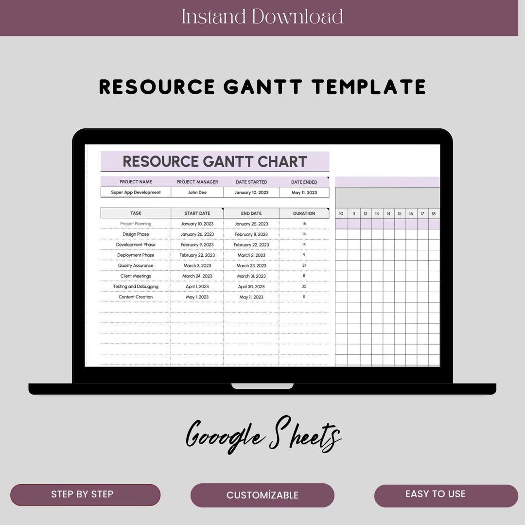 Resource Gantt Template for Google Sheets, Editable Resource Planner ...
