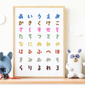 Alphabet Poster, Japanese Writing Art, Kids Room Decoration, Digital ...
