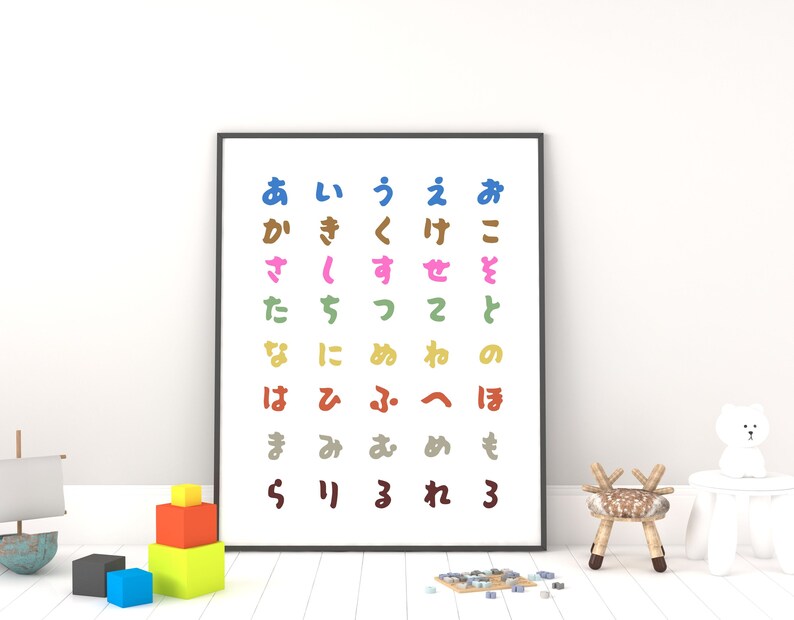 Alphabet Poster, Japanese Writing Art, Kids Room Decoration, Digital ...