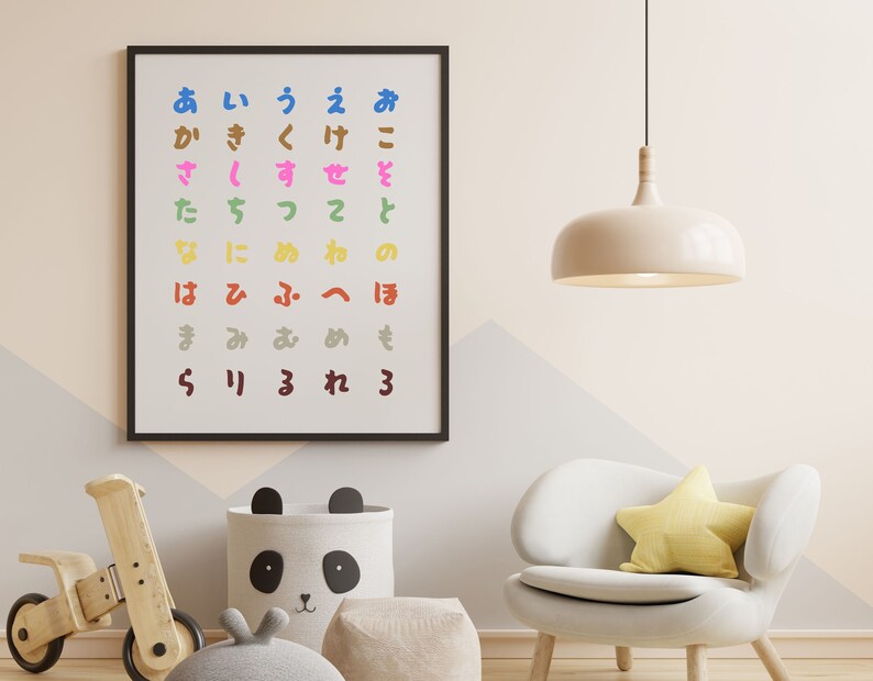 Alphabet Poster, Japanese Writing Art, Kids Room Decoration, Digital ...