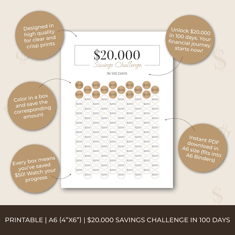20k Savings Challenge Printable A6 Money Save PDF 20000 in 100 Days ...