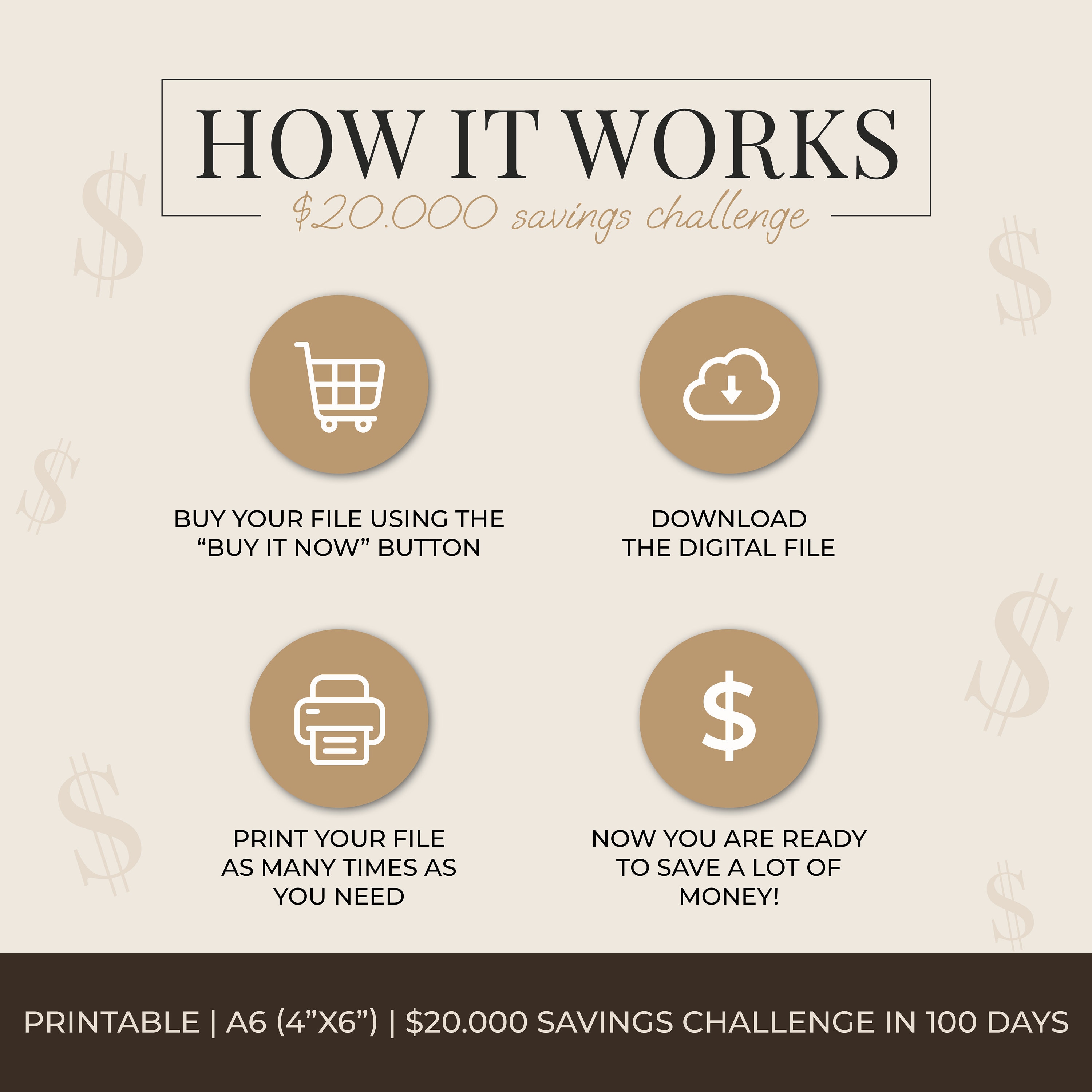 20k Savings Challenge Printable A6 Money Save PDF 20000 in 100 Days ...
