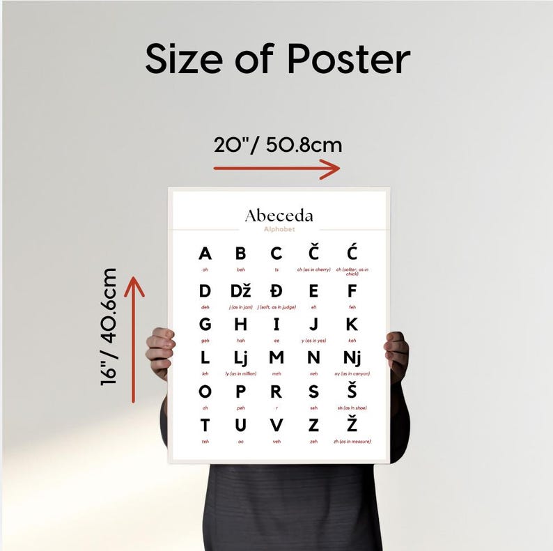 Croatian Alphabet Pronunciation Poster - Etsy