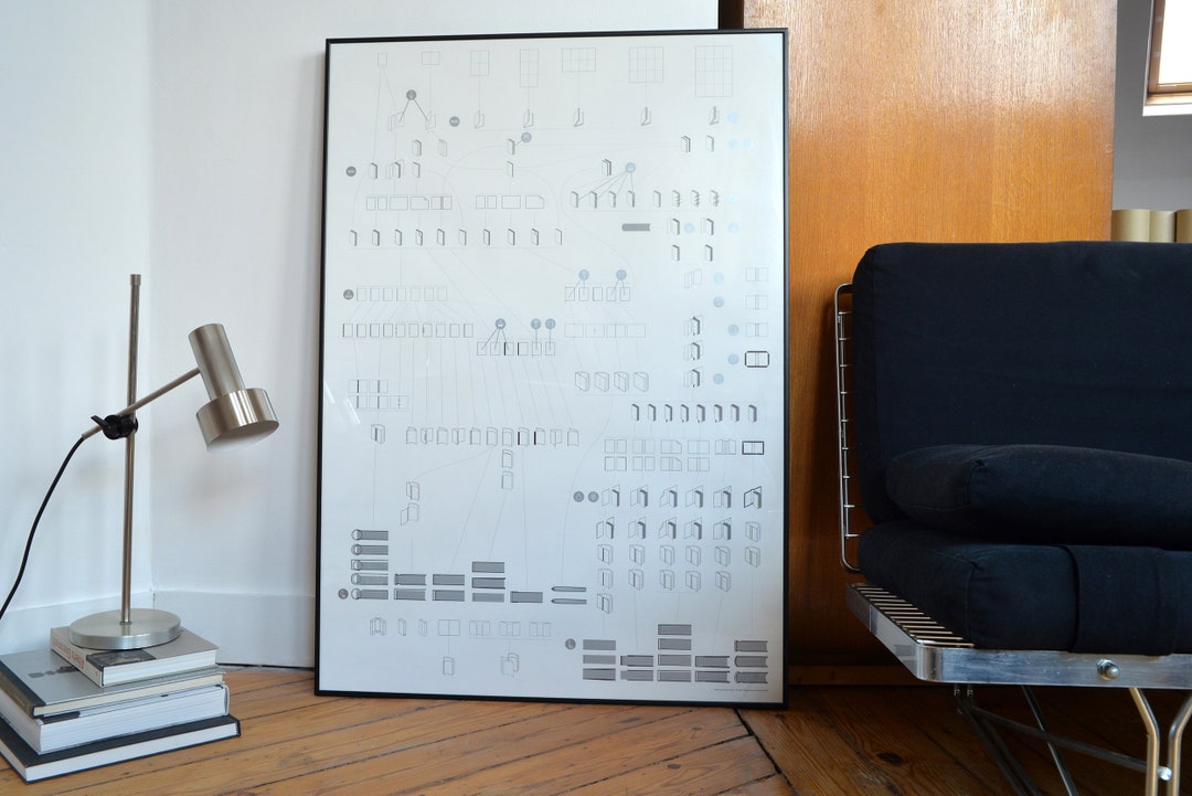 Poster Mapping Bookbinding Poster Book Binding Techniques - Etsy