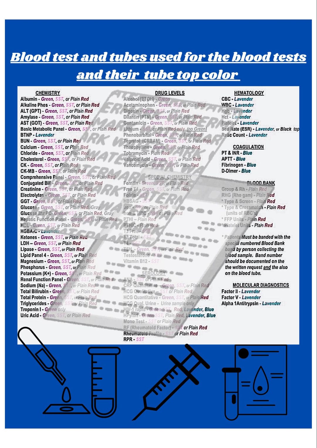 Phlebotomy Test Ran on Collections Tube and Tube Color Study Guide and ...