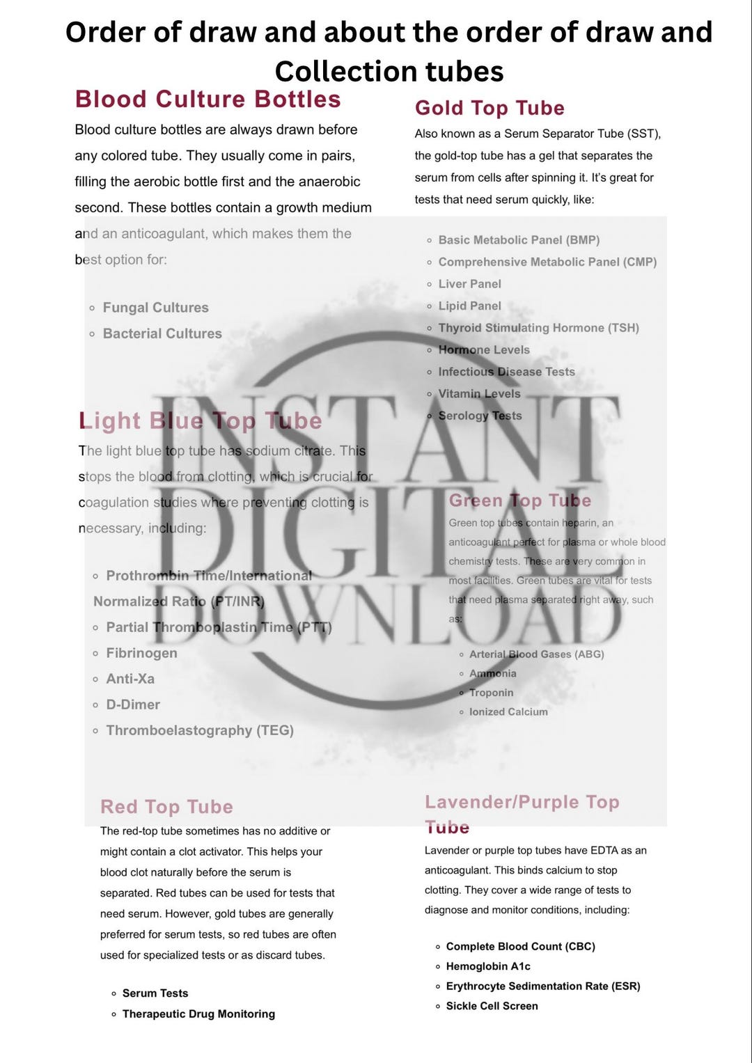 Order of Draw Digital Download - Etsy