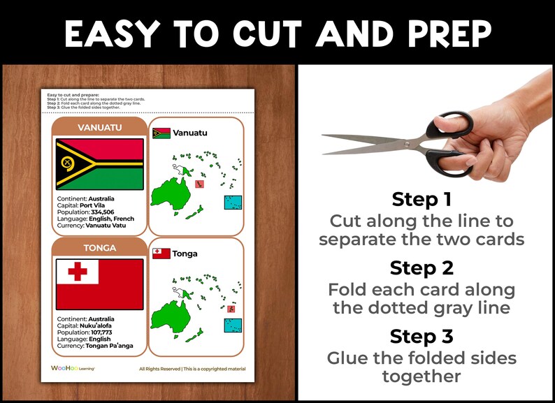 Continent of Australia | Flash Cards of Australia | Oceania Flags and ...