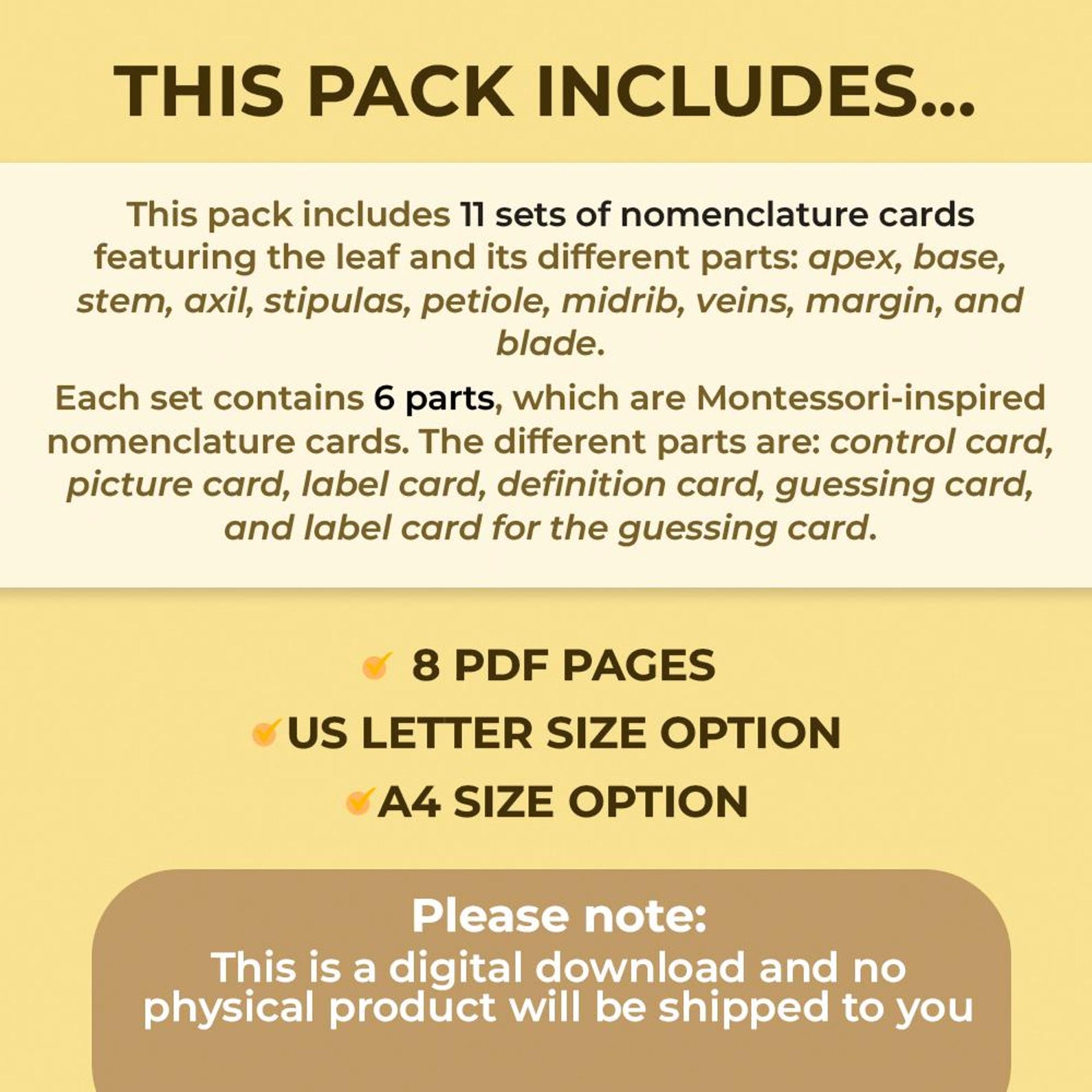 Parts of a Leaf Montessori Botany Nomenclature Cards Leaf Labeled ...