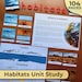 Animal Habitats Unit Study Animals and Habitats Biomes of the World ...
