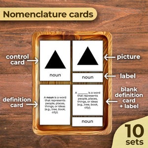 Montessori Grammar Symbols Parts of Speech Montessori Grammar 3 Part ...