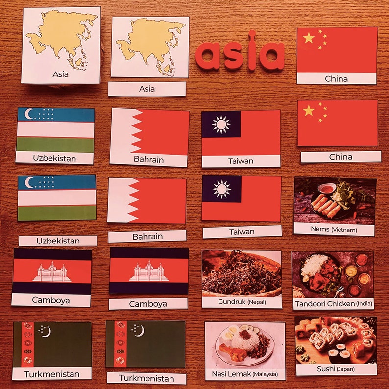 Asia Continent Unit Study Asia Flags Bundle Asia Geography Unit ...