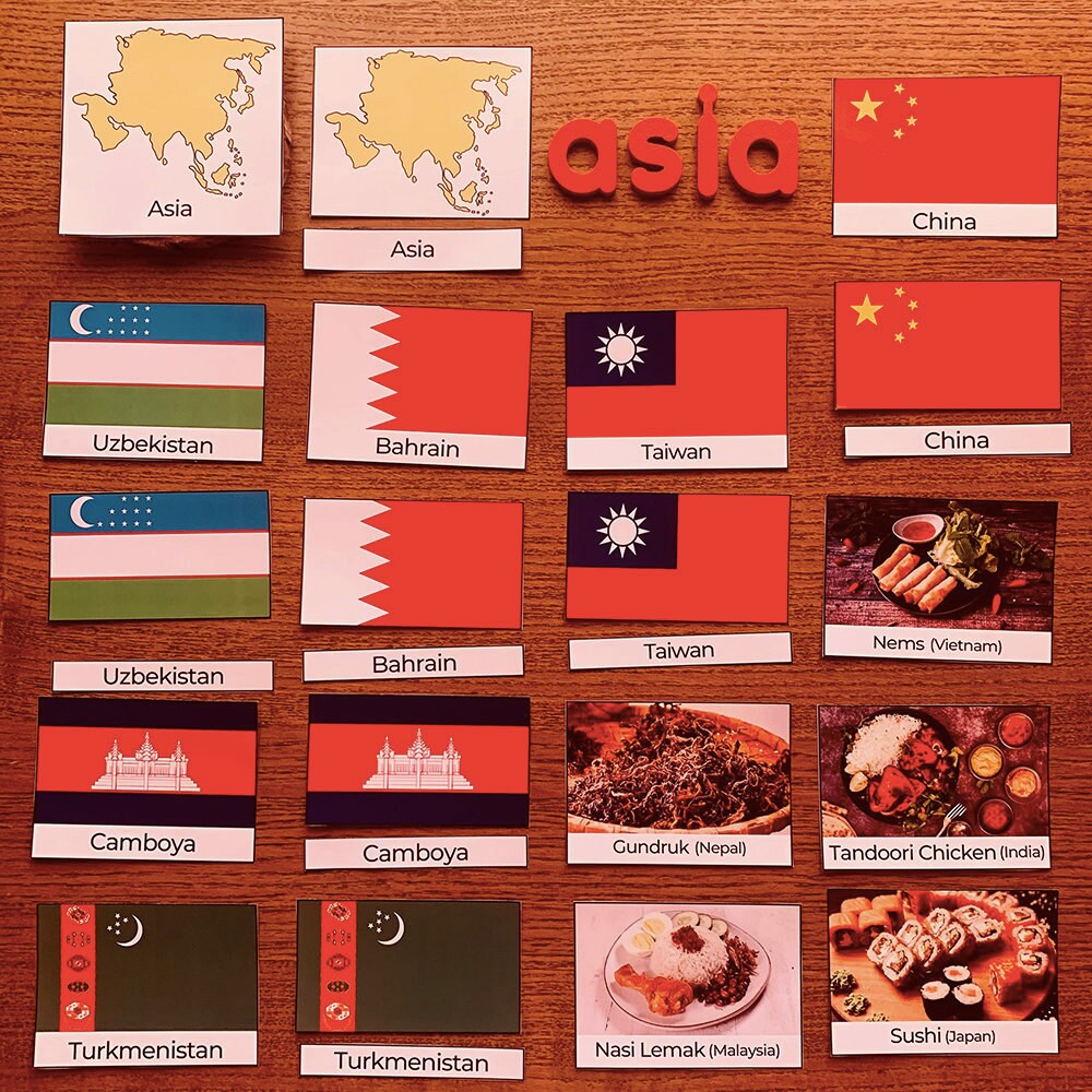 Asia Continent Unit Study Asia Flags Bundle Asia Geography Unit ...