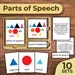 Montessori Grammar Symbols Parts of Speech Montessori Grammar 3 Part ...