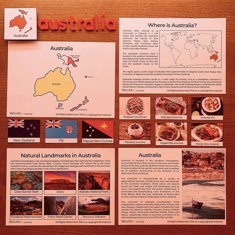 7 Continents Unit Study Montessori Geography Activities Montessori ...