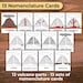 Parts of a Volcano Nomenclature Cards Montessori Volcano Labeled ...