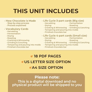 Chocolate Unit Study How Chocolate is Made Unit Study Chocolate Process ...