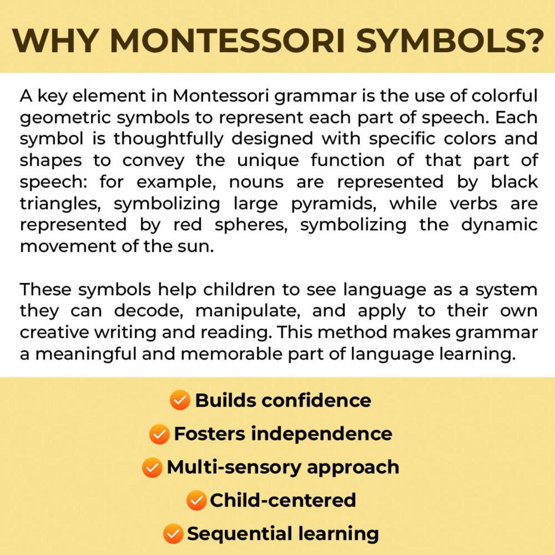 Montessori Grammar Language Printable Montessori Symbols Parts of ...