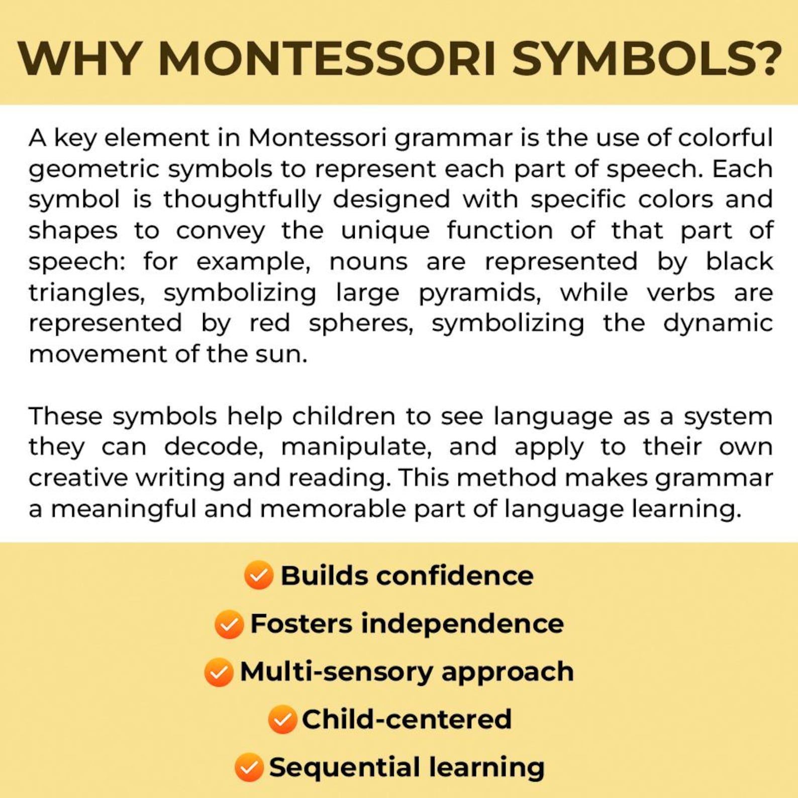 Montessori Grammar Language Printable Montessori Symbols Parts of ...