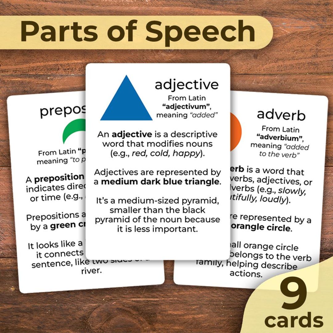 Montessori Grammar Language Printable Montessori Symbols Parts of ...