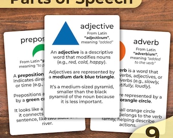 English Parts of Speech Grammar Cards Parts of Speech Activity ...