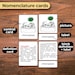 Parts of a Plant Cell Nomenclature Cards Plant Cell Diagram Plant Cell ...