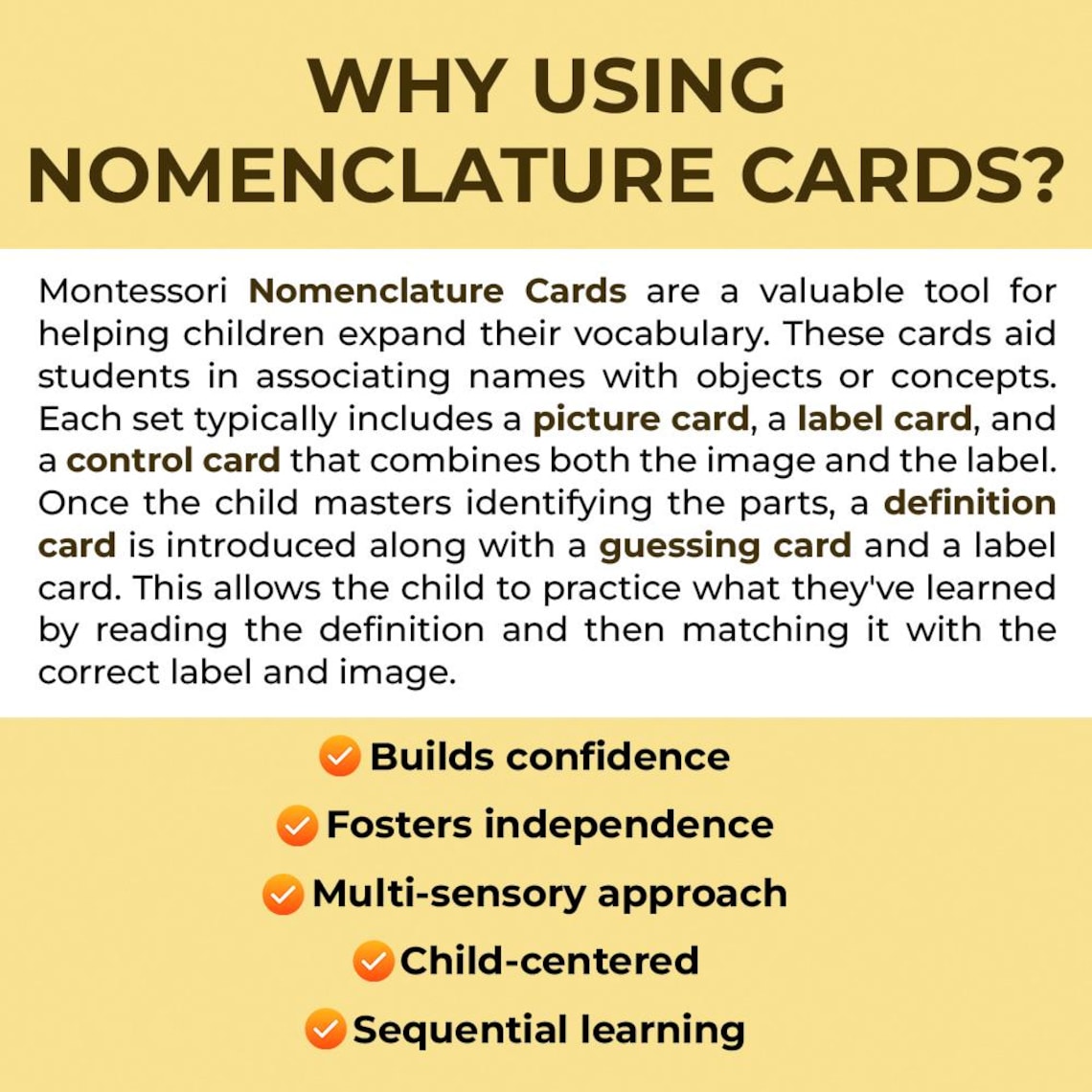 Turkey Anatomy Parts of a Wild Turkey Nomenclature Cards Tom Turkey ...