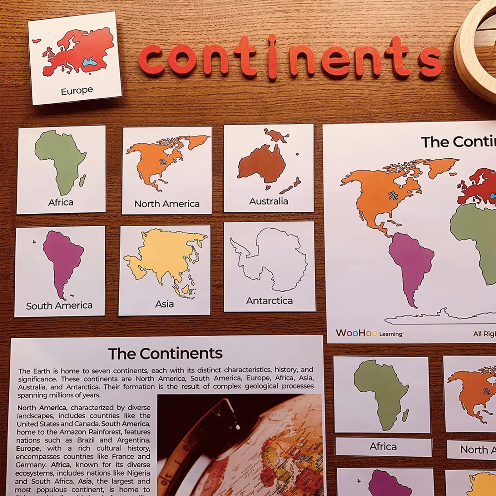 Europe Unit Study Countries of Europe Continent Study 7 Continents ...