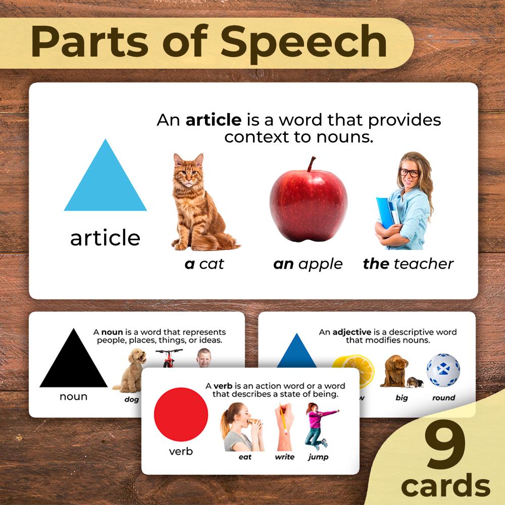 English Parts of Speech Grammar Cards Parts of Speech Activity ...