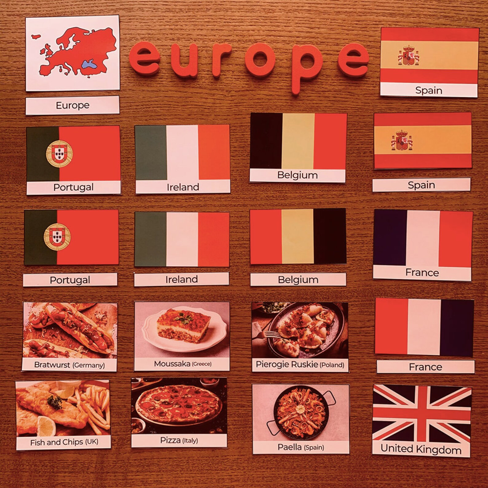 Europe Unit Study Countries of Europe Continent Study 7 Continents ...