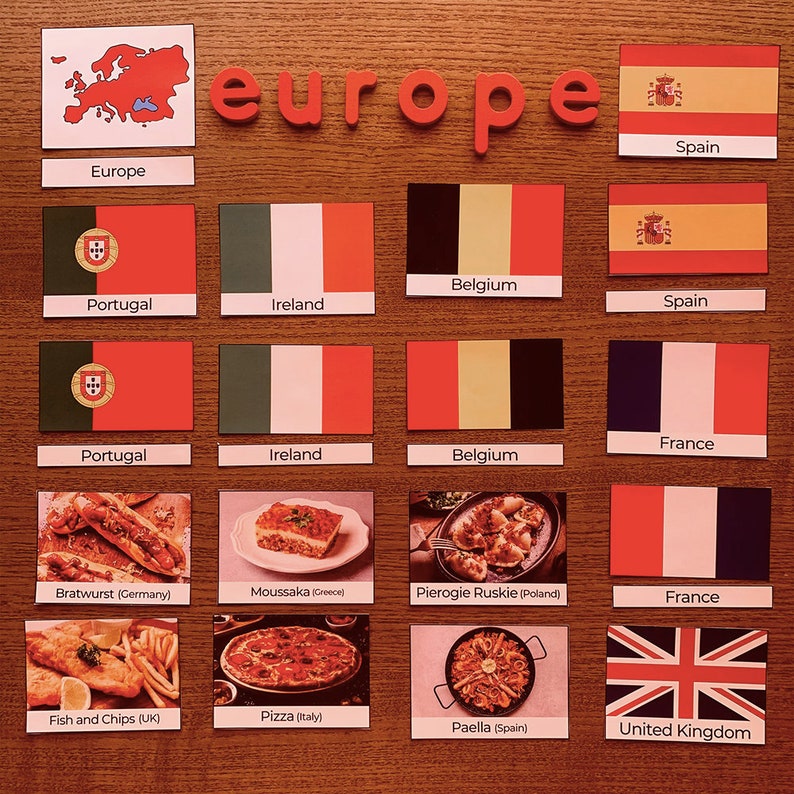 Europe Unit Study Countries of Europe Continent Study 7 Continents ...