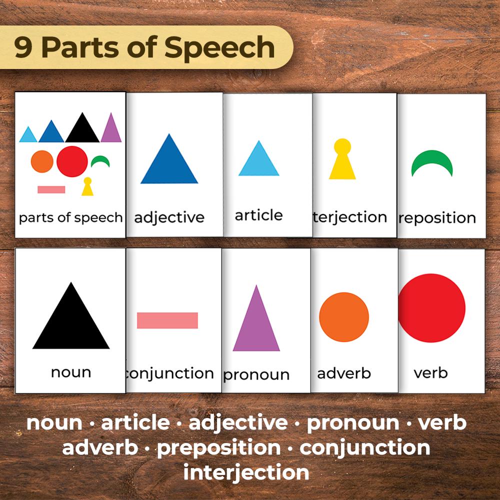 Montessori Grammar Symbols Parts of Speech Montessori Grammar 3 Part ...