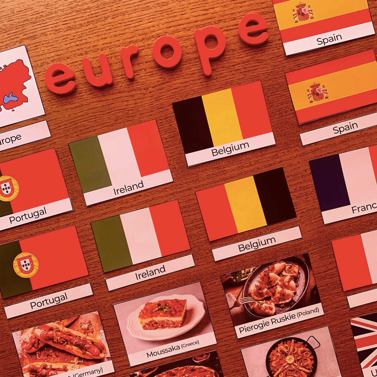 Europe Unit Study Countries of Europe Continent Study 7 Continents ...