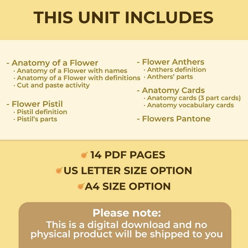 Flowers Anatomy Unit Study Parts of a Flower Structure Flower Parts ...