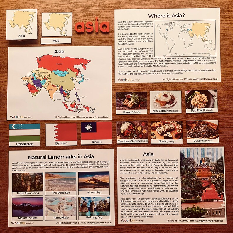 Asia Continent Unit Study Asia Flags Bundle Asia Geography Unit ...