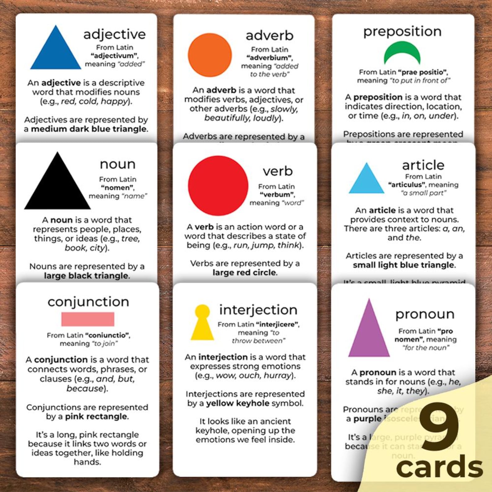 Montessori Grammar Language Printable Montessori Symbols Parts of ...