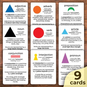 Montessori Grammar Language Printable Montessori Symbols Parts of ...