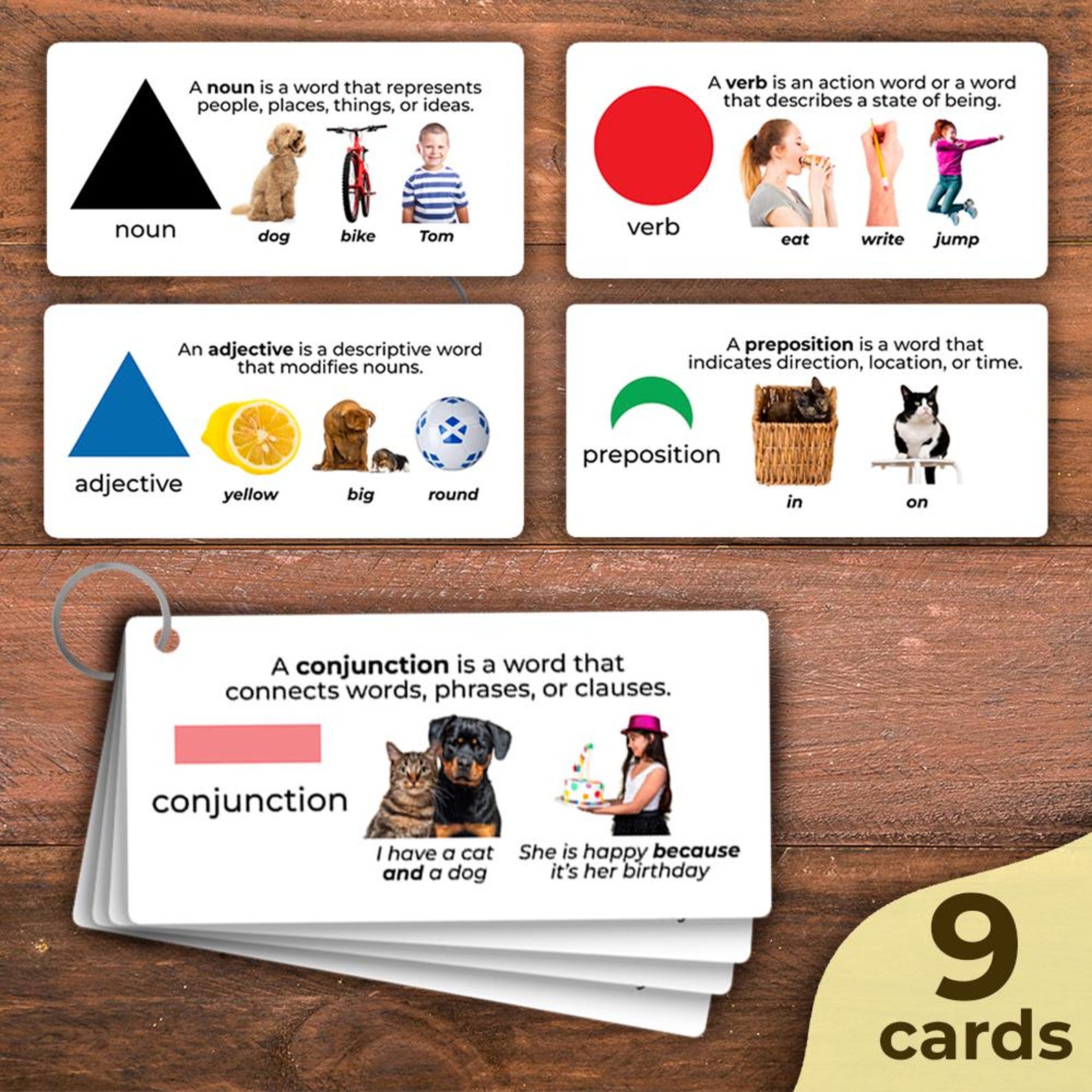 English Parts of Speech Grammar Cards Parts of Speech Activity ...
