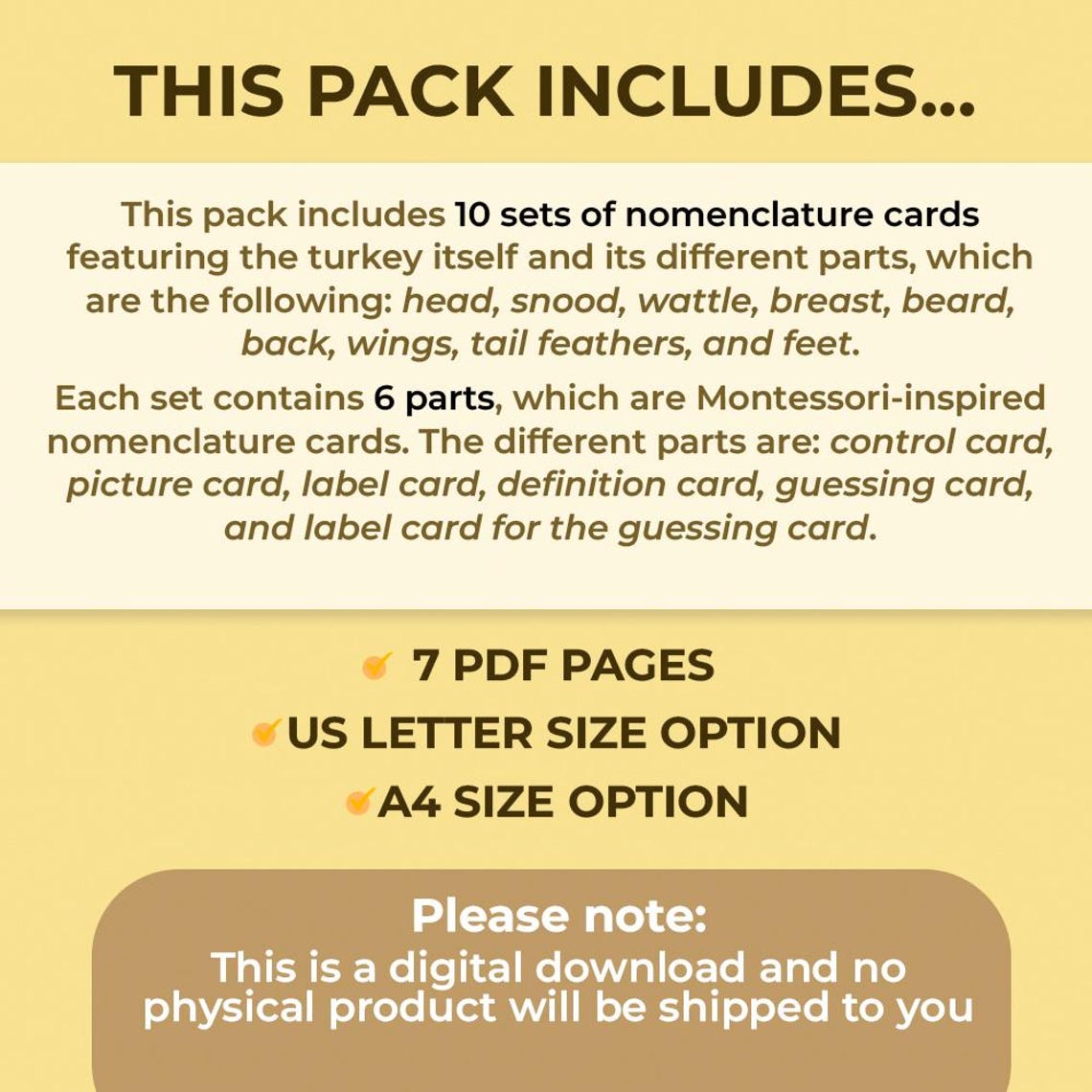 Turkey Anatomy Parts of a Wild Turkey Nomenclature Cards Tom Turkey ...