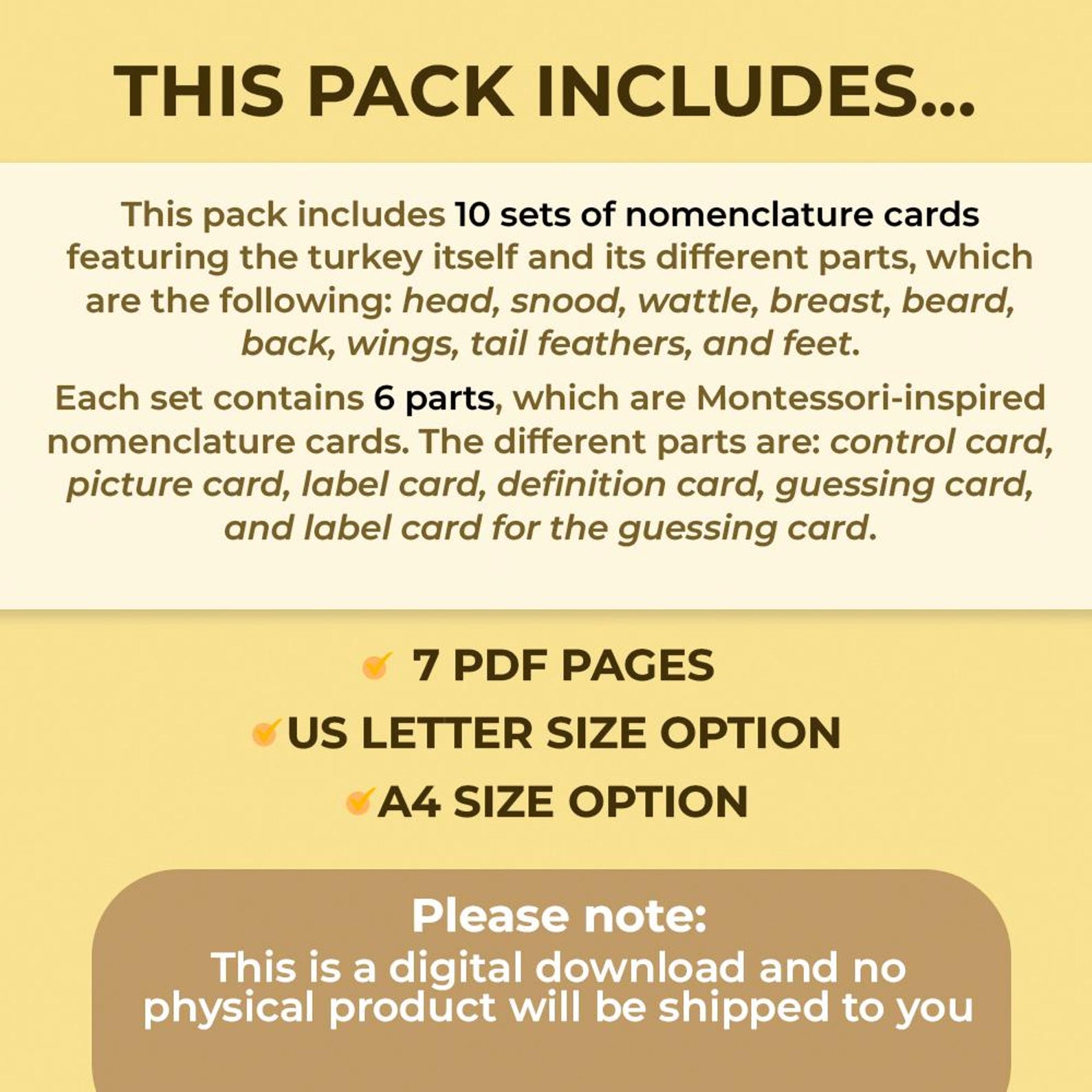 Turkey Anatomy Parts of a Wild Turkey Nomenclature Cards Tom Turkey ...