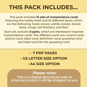 Turkey Anatomy Parts of a Wild Turkey Nomenclature Cards Tom Turkey ...