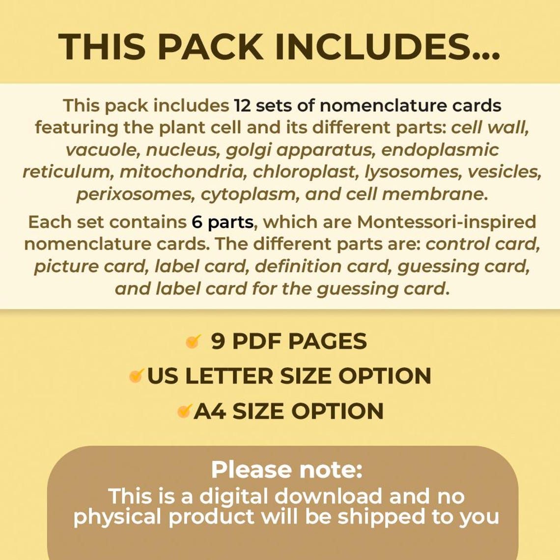 Parts of a Plant Cell Nomenclature Cards Plant Cell Diagram Plant Cell ...