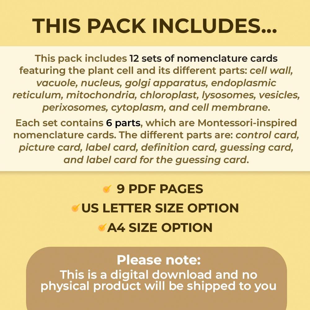 Parts of a Plant Cell Nomenclature Cards Plant Cell Diagram Plant Cell ...