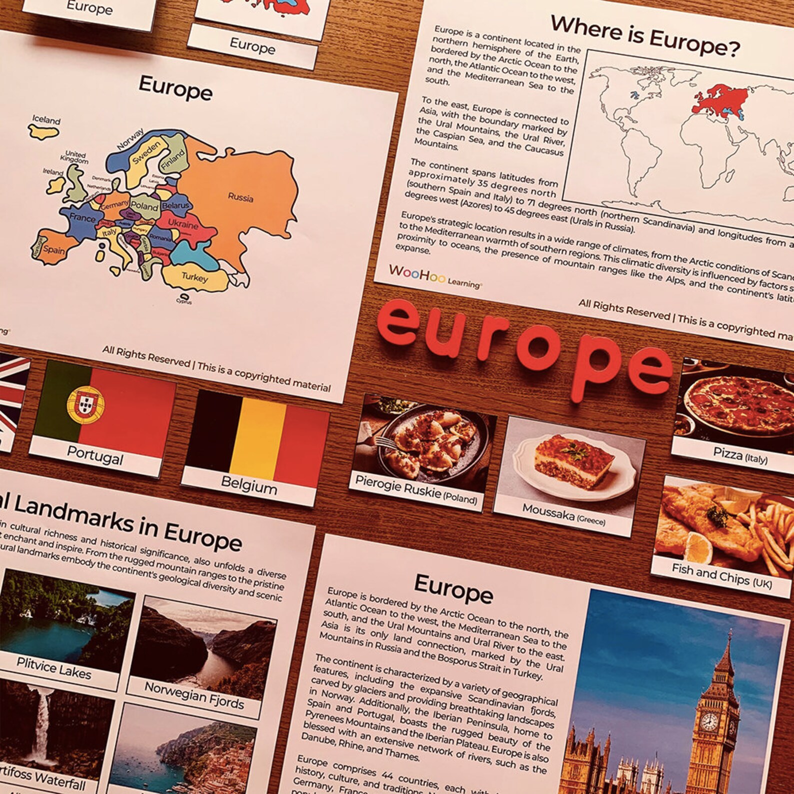 Europe Unit Study Countries of Europe Continent Study 7 Continents ...